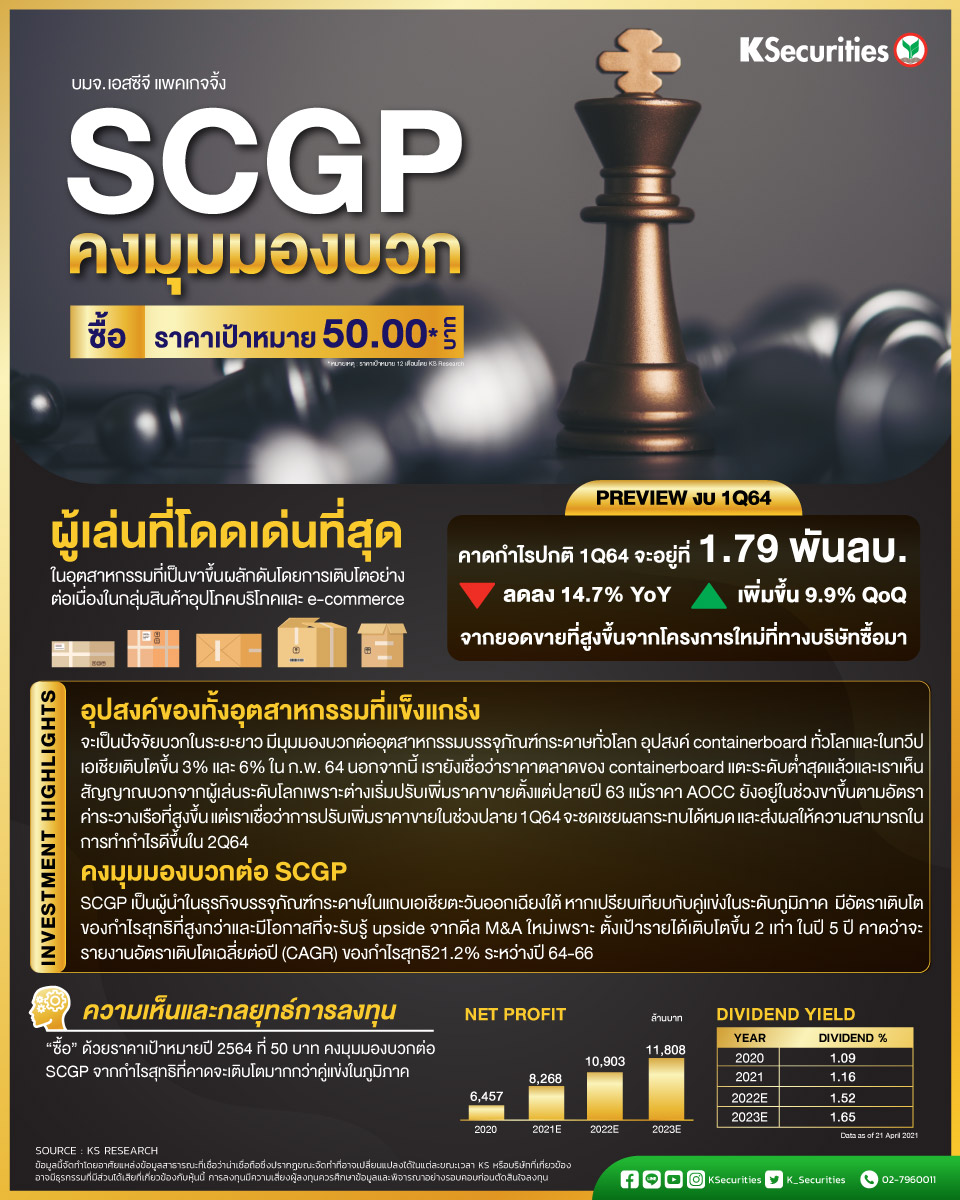 Company Analysis - KSECURITIES