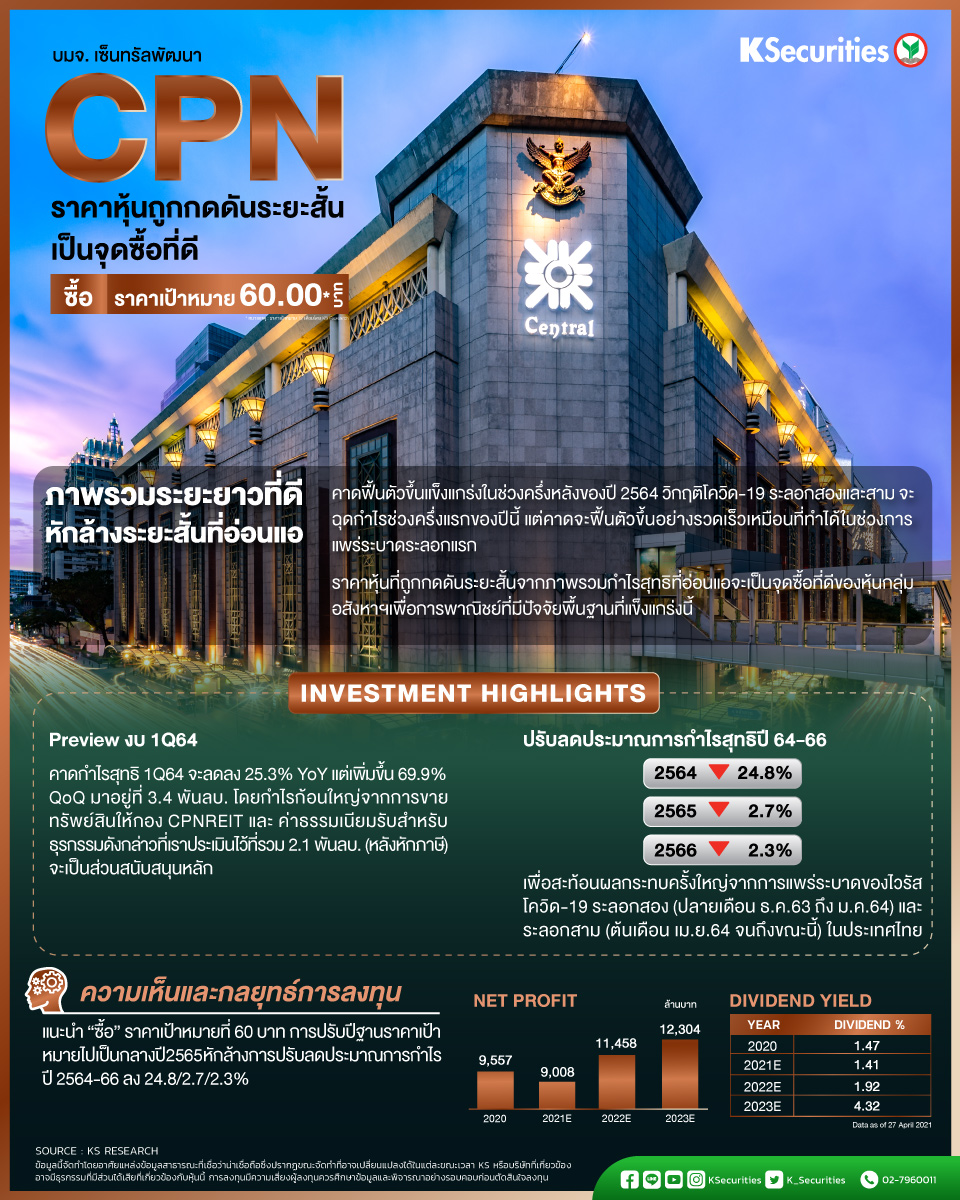 Company Analysis - หลักทรัพย์กสิกรไทย