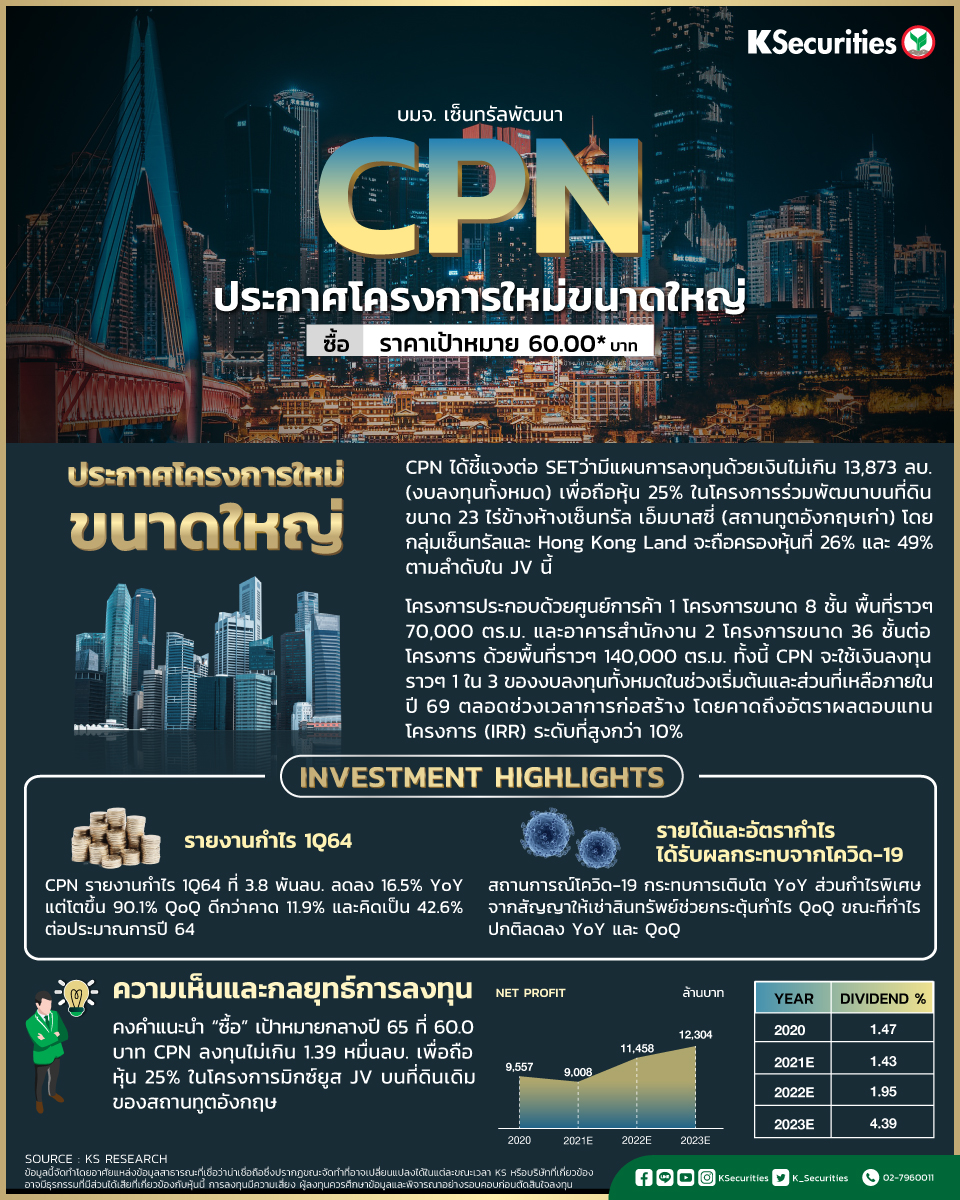Company Analysis - หลักทรัพย์กสิกรไทย