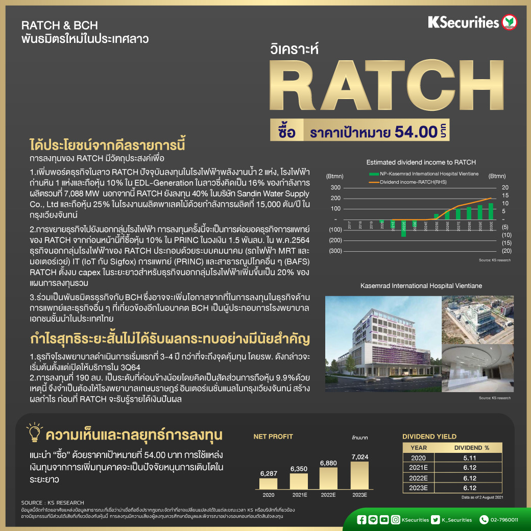 Company Analysis - หลักทรัพย์กสิกรไทย