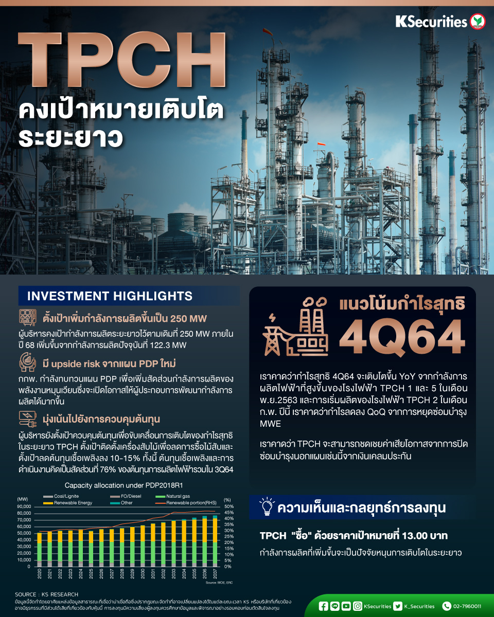 Company Analysis - หลักทรัพย์กสิกรไทย
