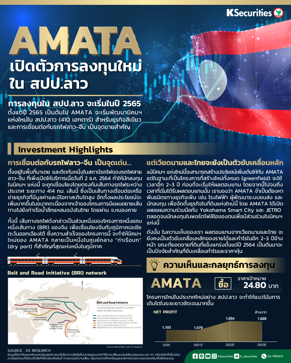 Company Analysis - KSECURITIES