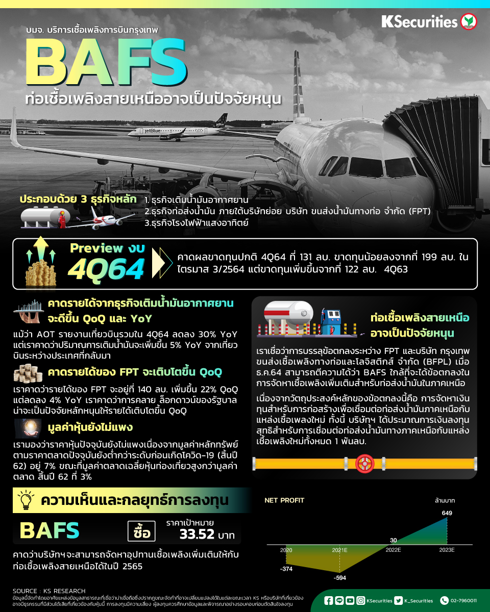 Company Analysis - KSECURITIES