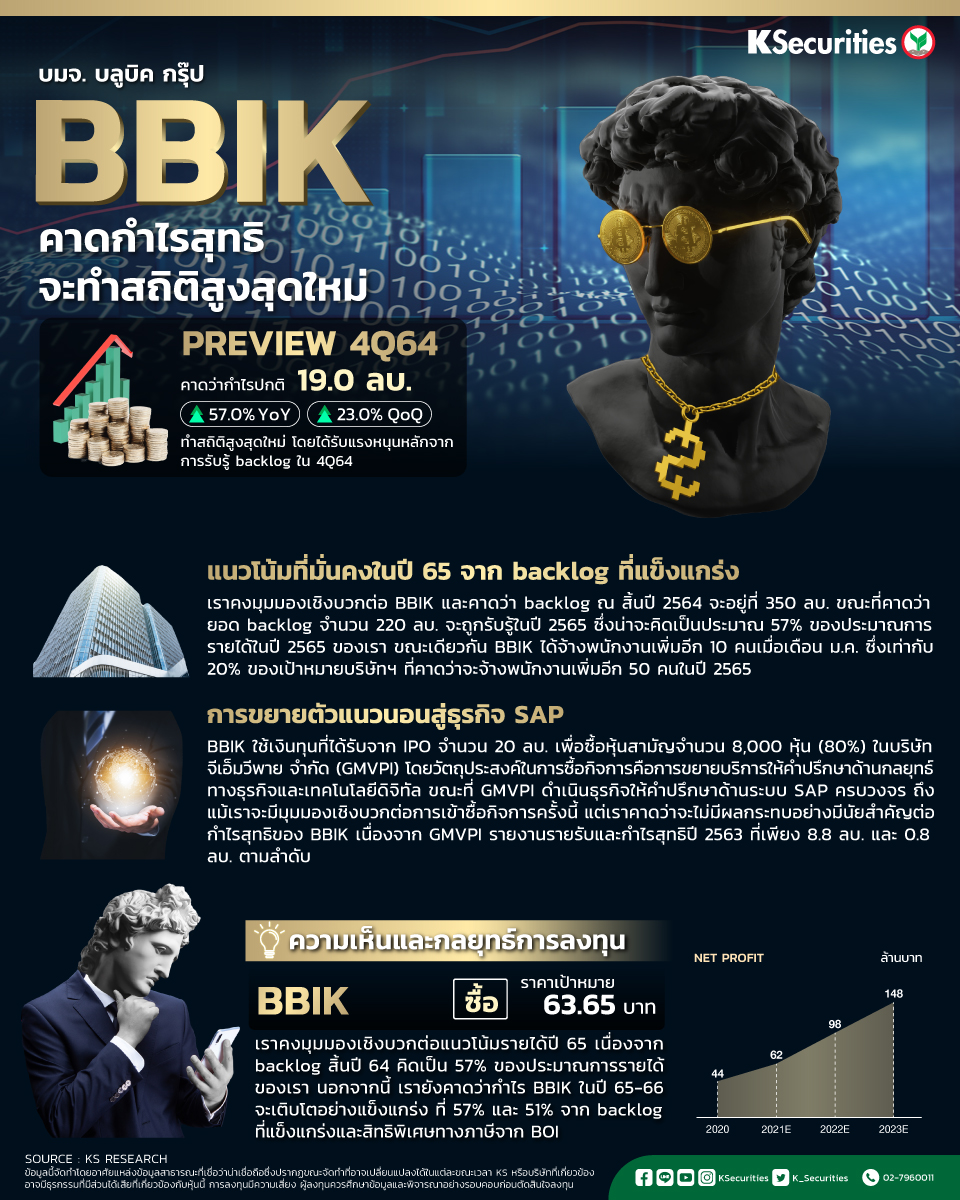 Company Analysis - KSECURITIES