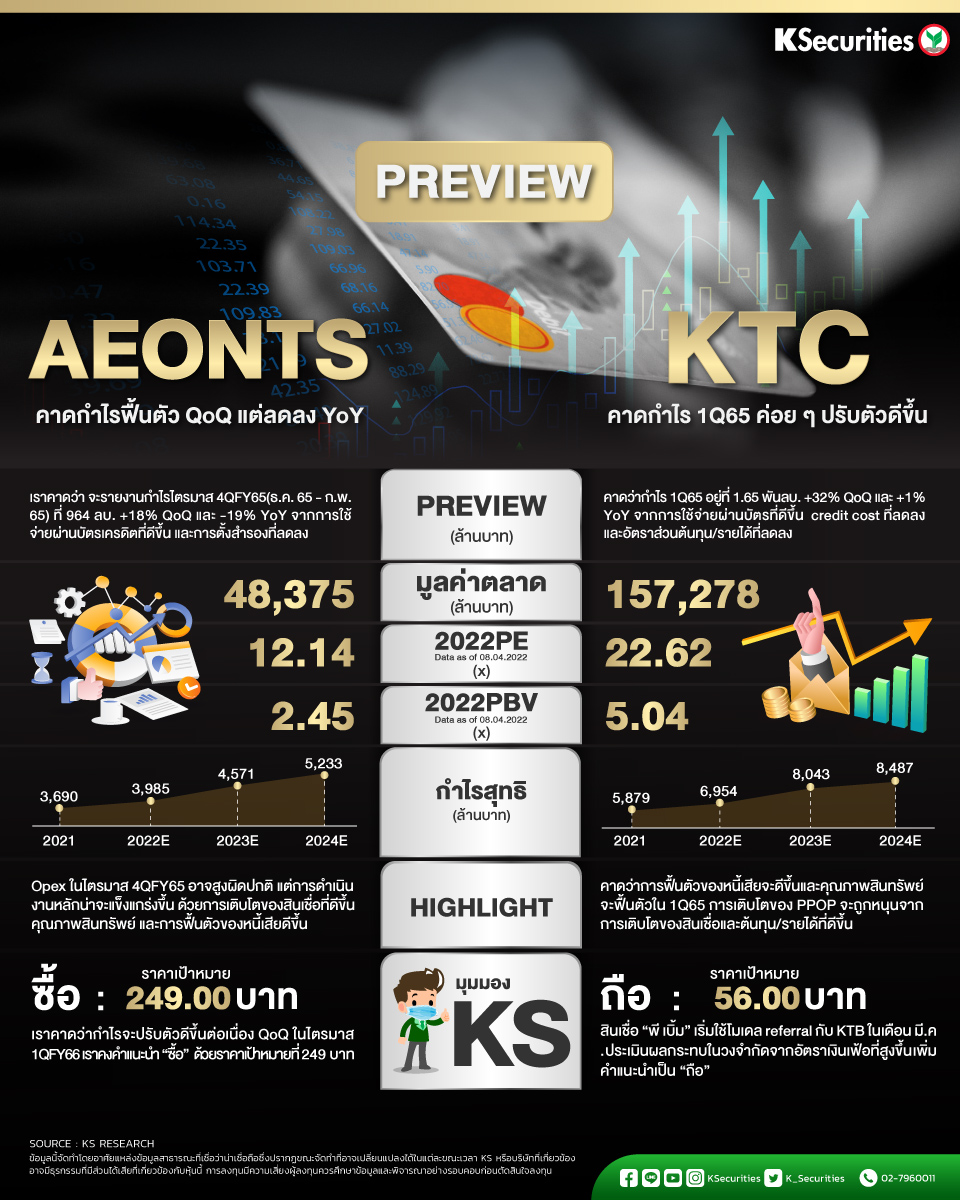 Company Analysis - KSECURITIES