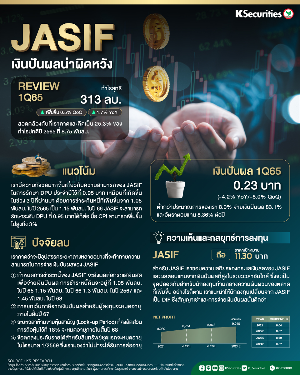 Company Analysis - KSECURITIES