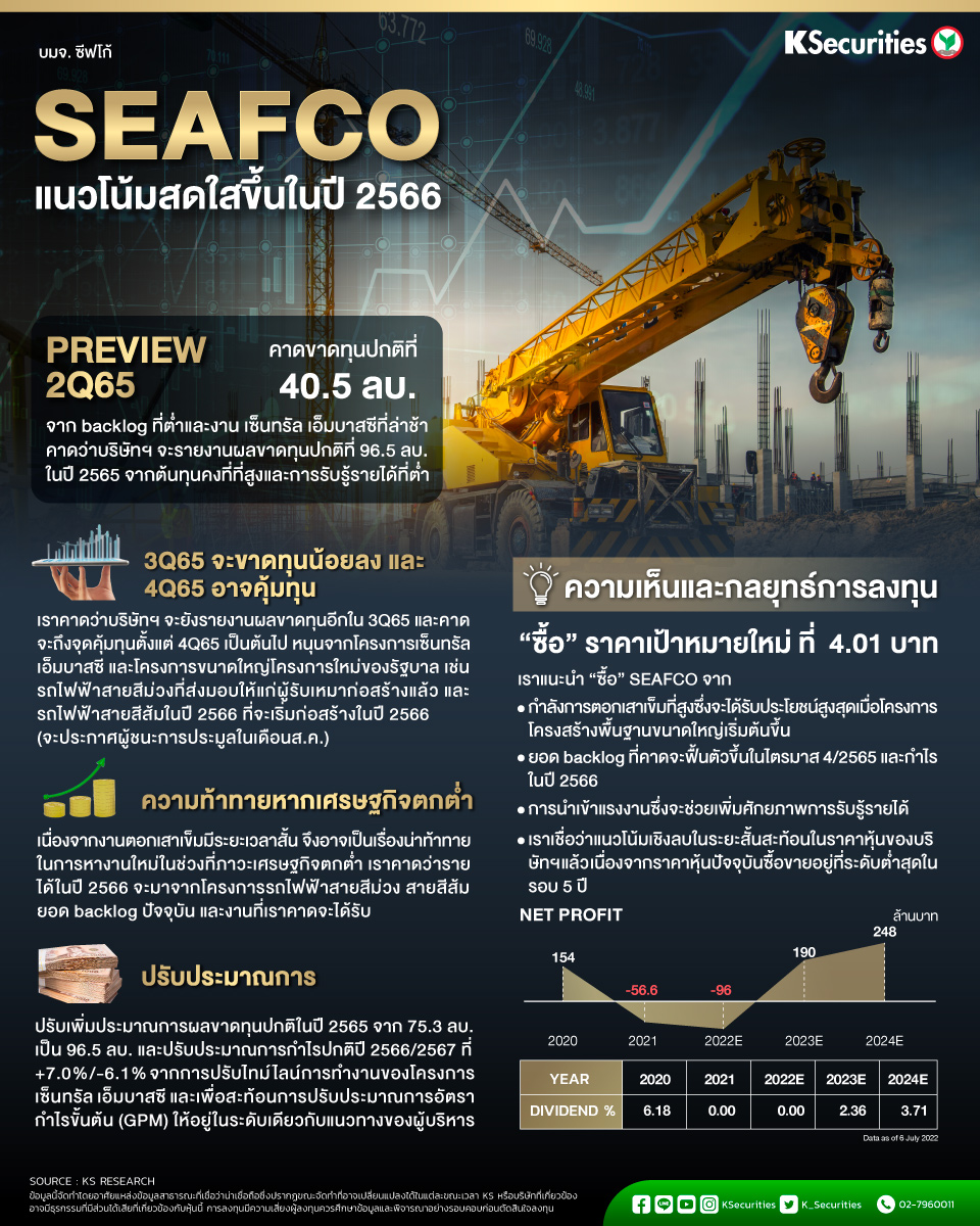 Company Analysis - หลักทรัพย์กสิกรไทย