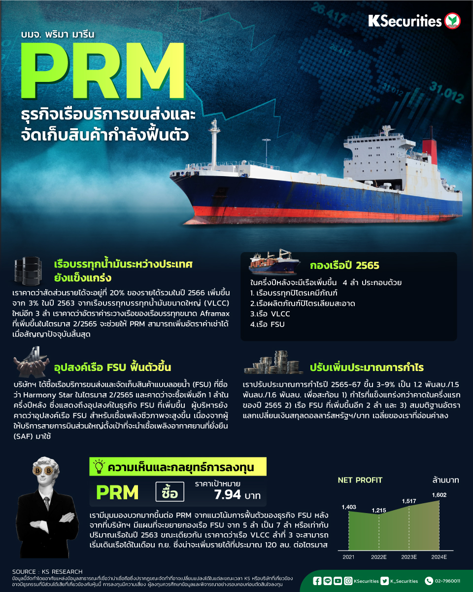 Company Analysis - หลักทรัพย์กสิกรไทย