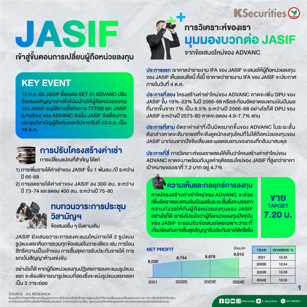 Company Analysis - KSECURITIES