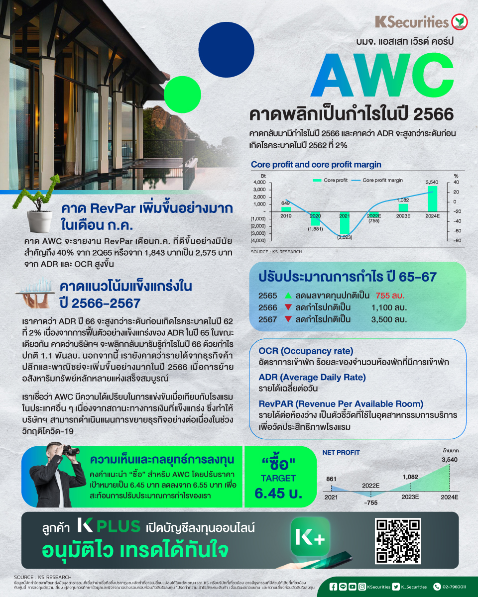 Company Analysis - หลักทรัพย์กสิกรไทย