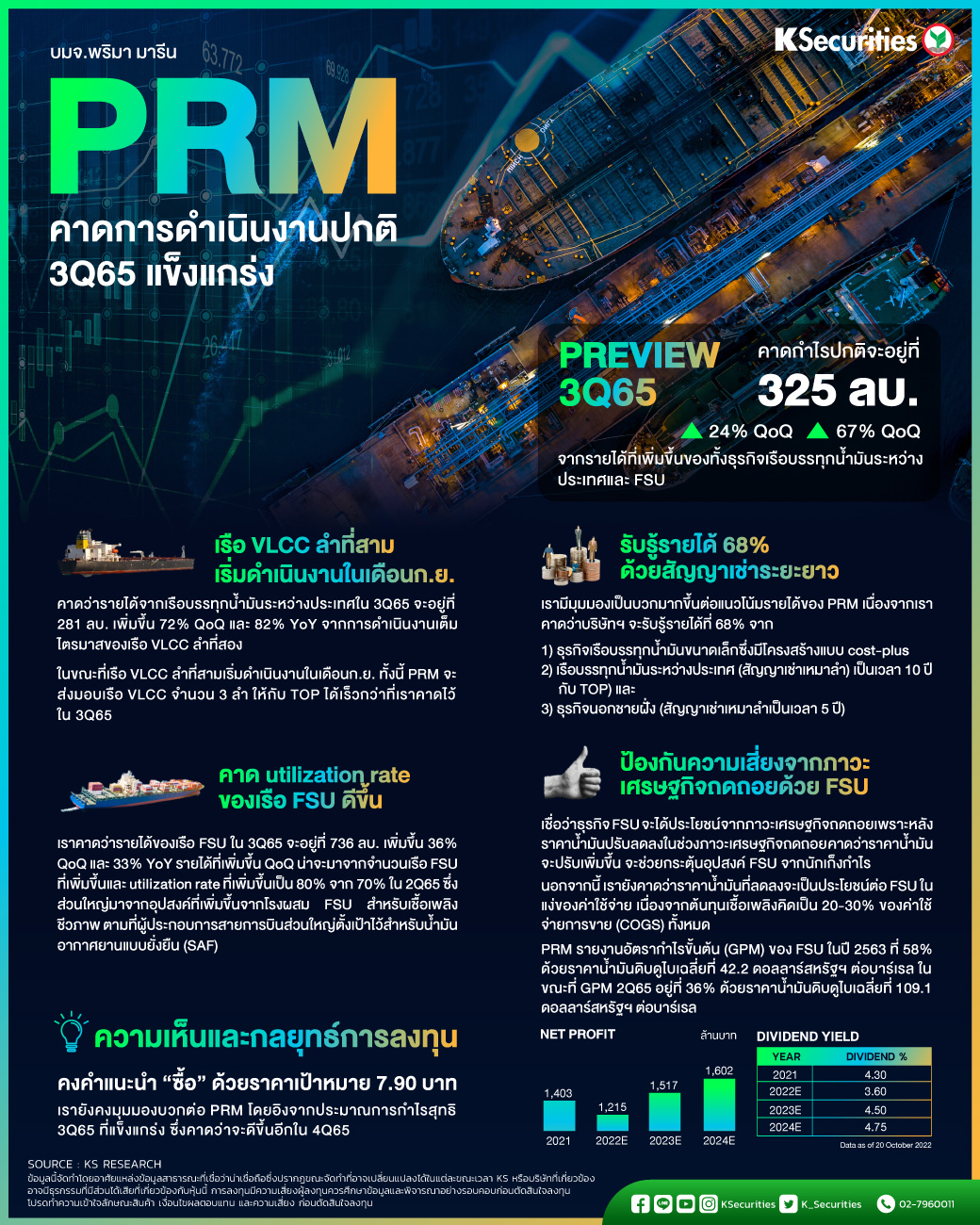 Company Analysis - KSECURITIES