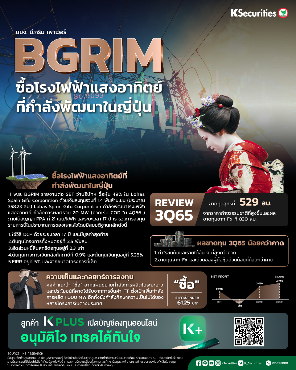 Company Analysis - หลักทรัพย์กสิกรไทย