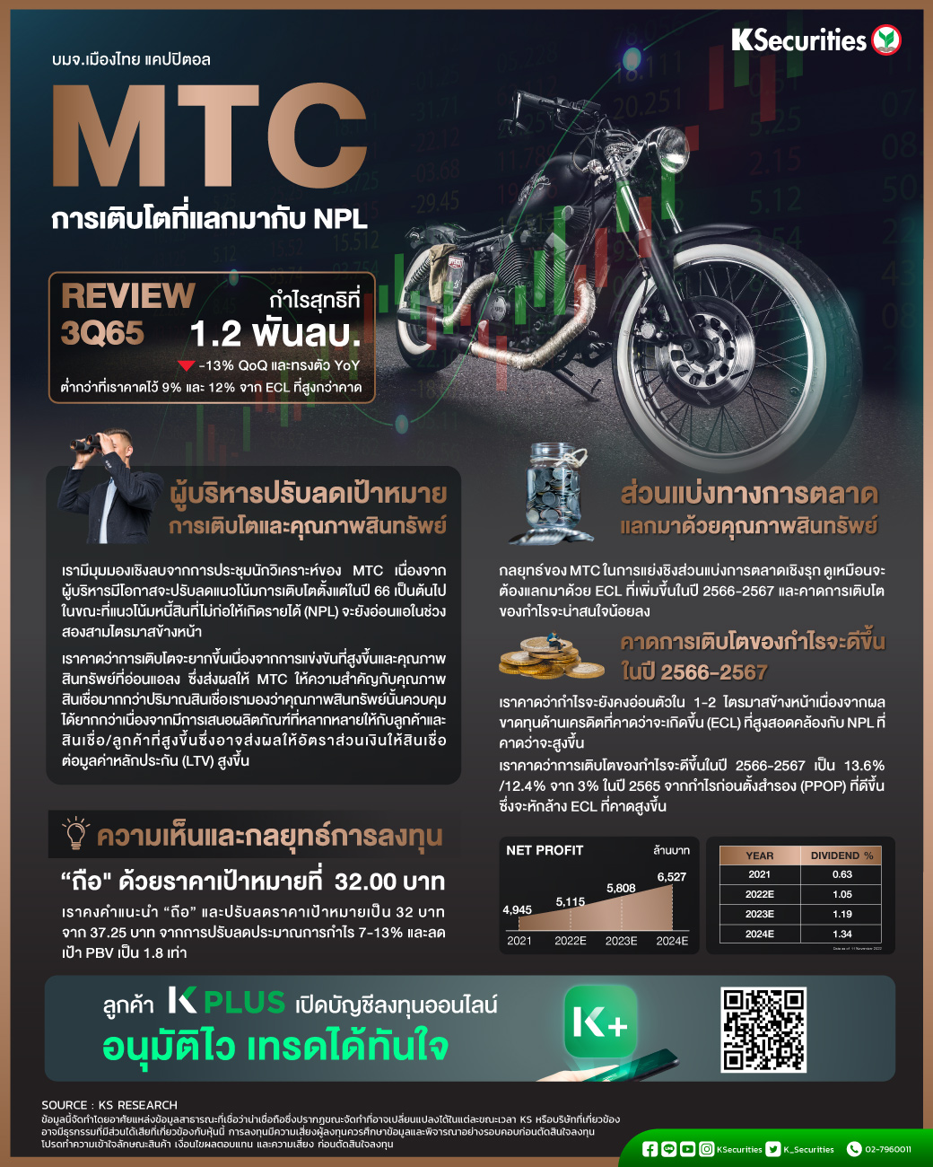 Company Analysis - KSECURITIES