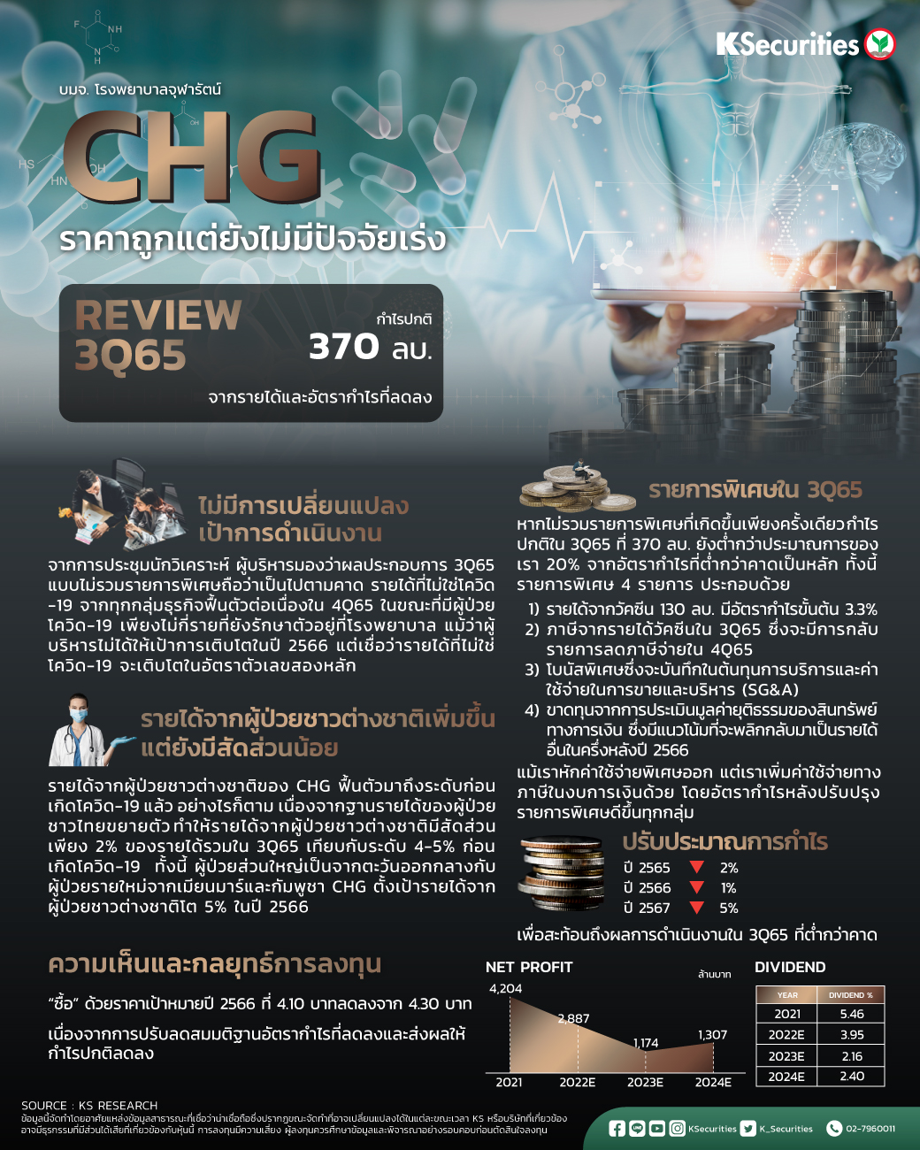 Company Analysis - หลักทรัพย์กสิกรไทย