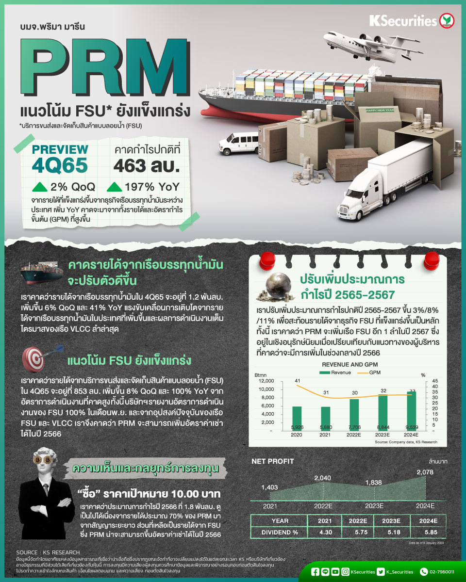 Company Analysis - หลักทรัพย์กสิกรไทย