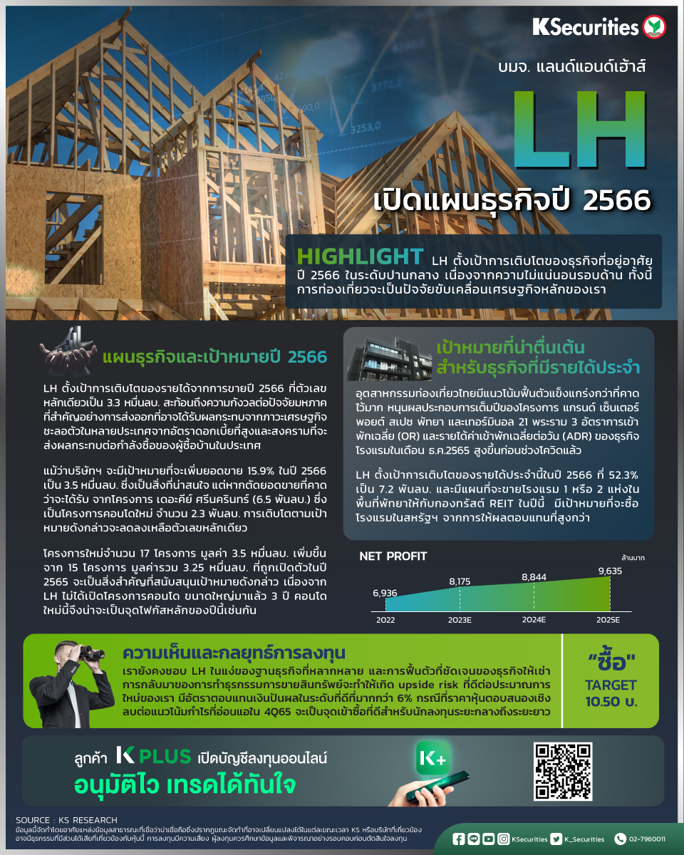 Company Analysis - KSECURITIES