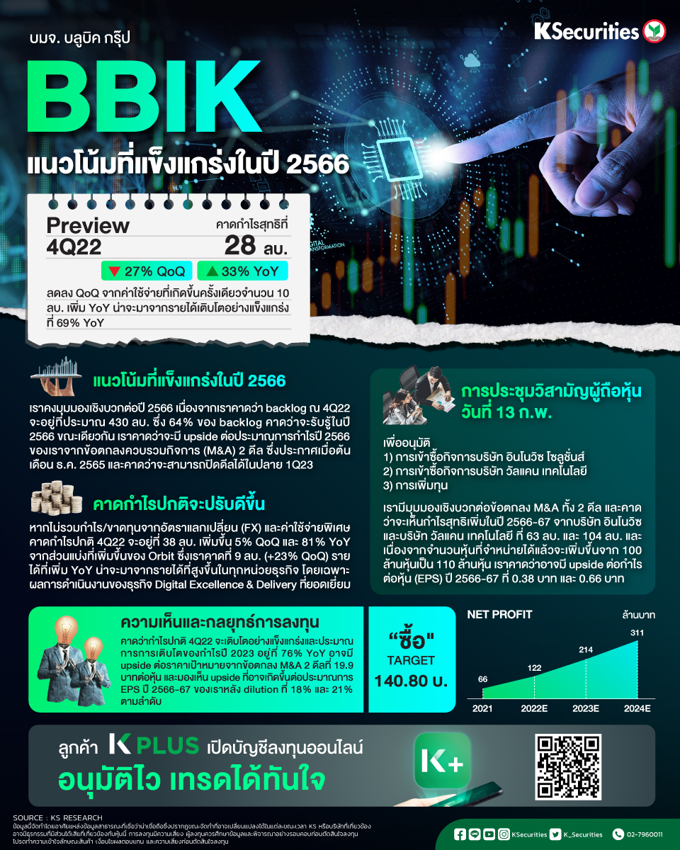 Company Analysis - KSECURITIES