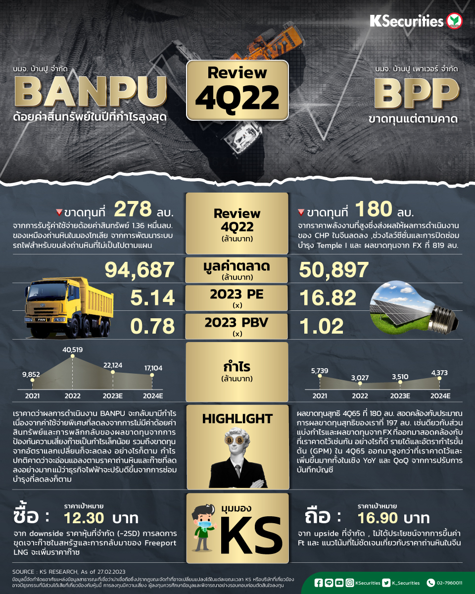 Company Analysis - หลักทรัพย์กสิกรไทย