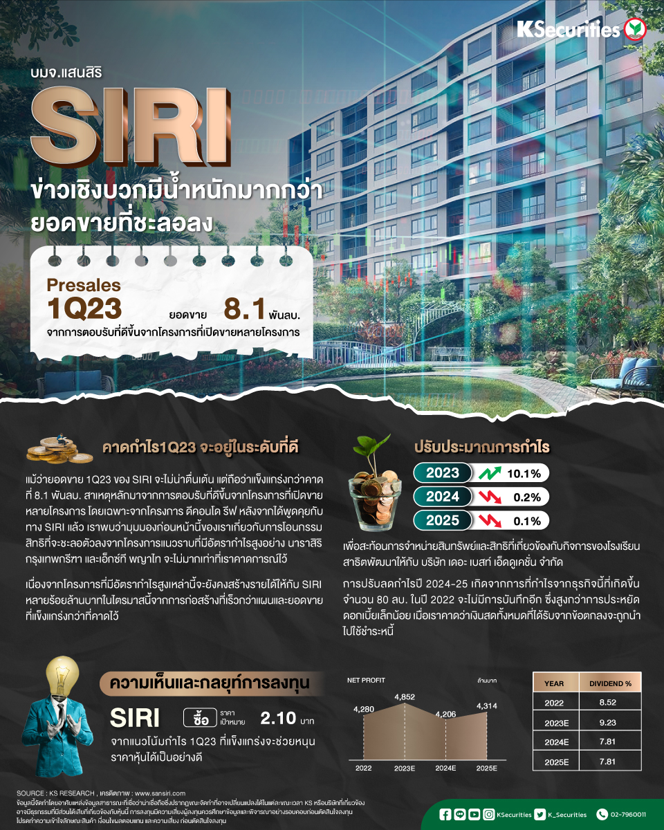 Company Analysis - หลักทรัพย์กสิกรไทย