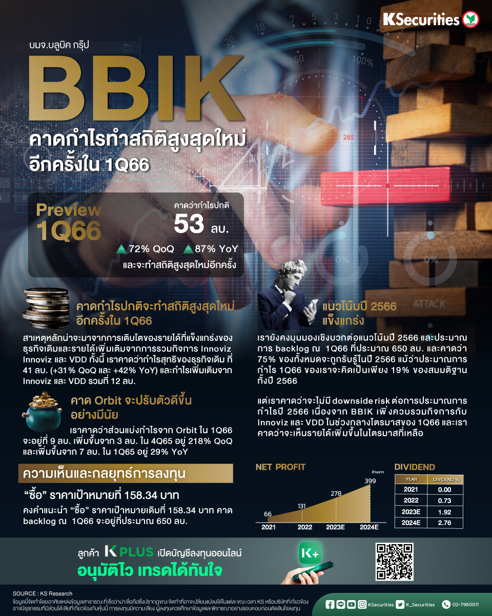 Company Analysis - KSECURITIES