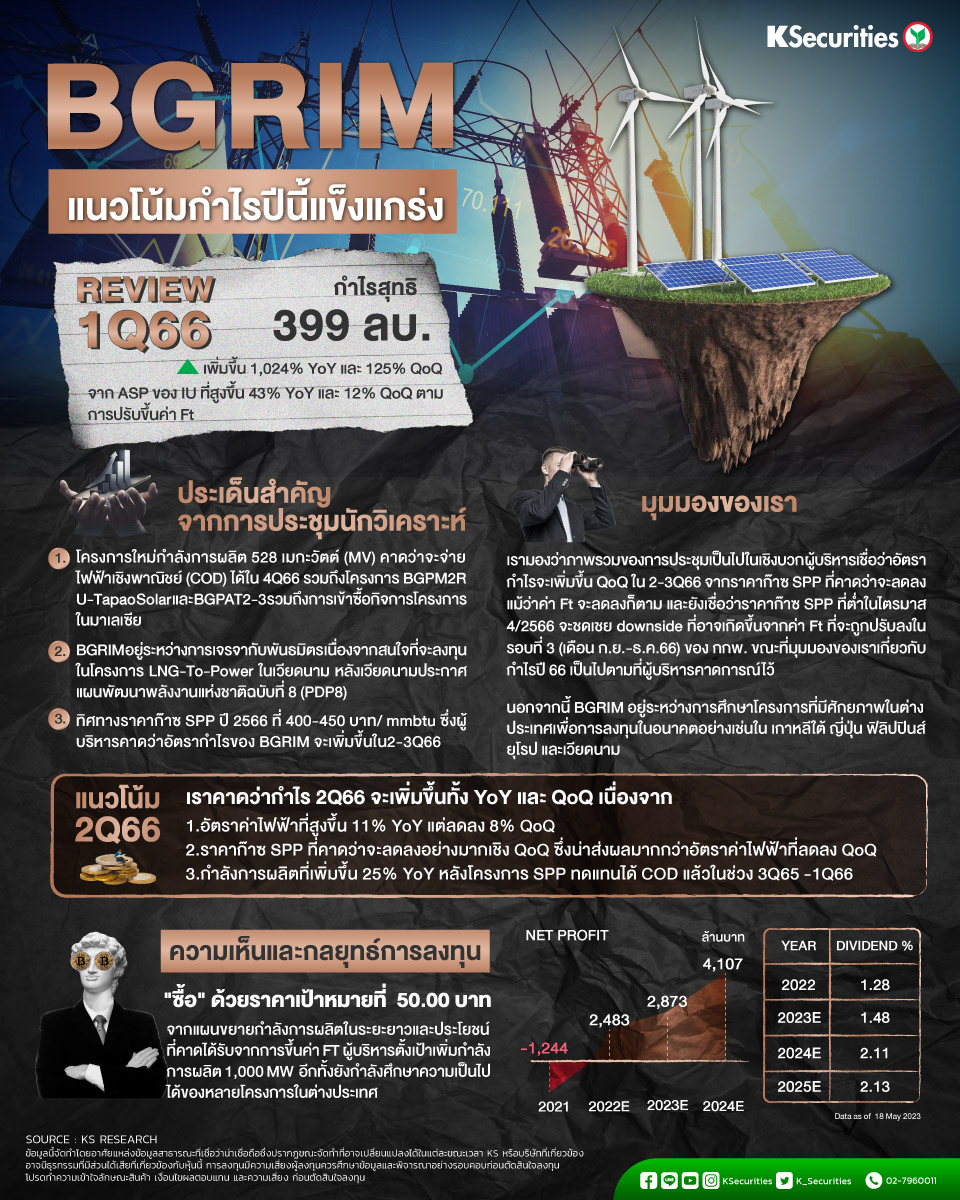 Company Analysis - KSECURITIES