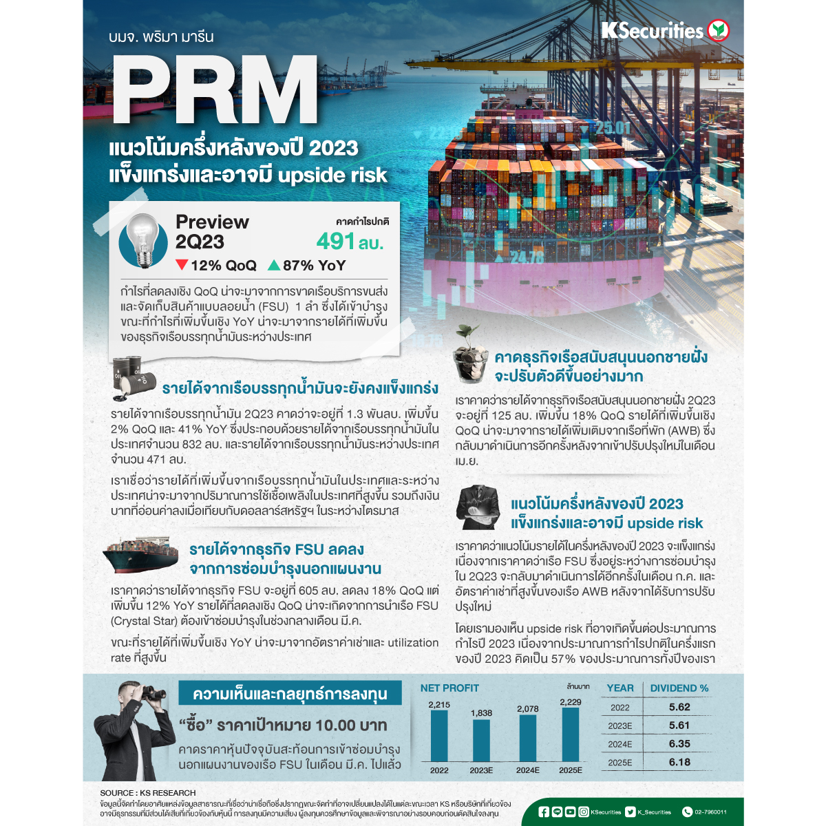 Company Analysis - KSECURITIES