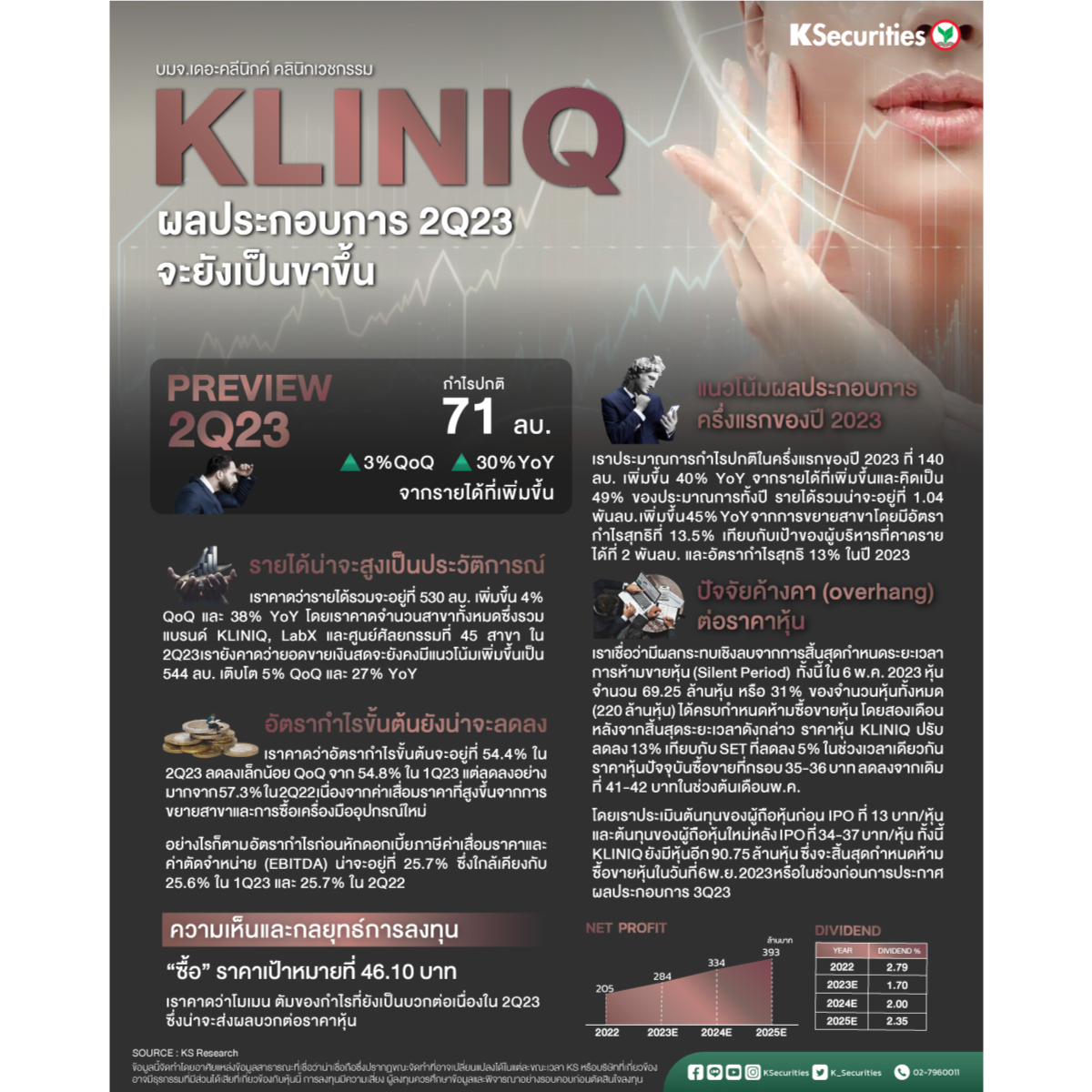 Company Analysis - KSECURITIES