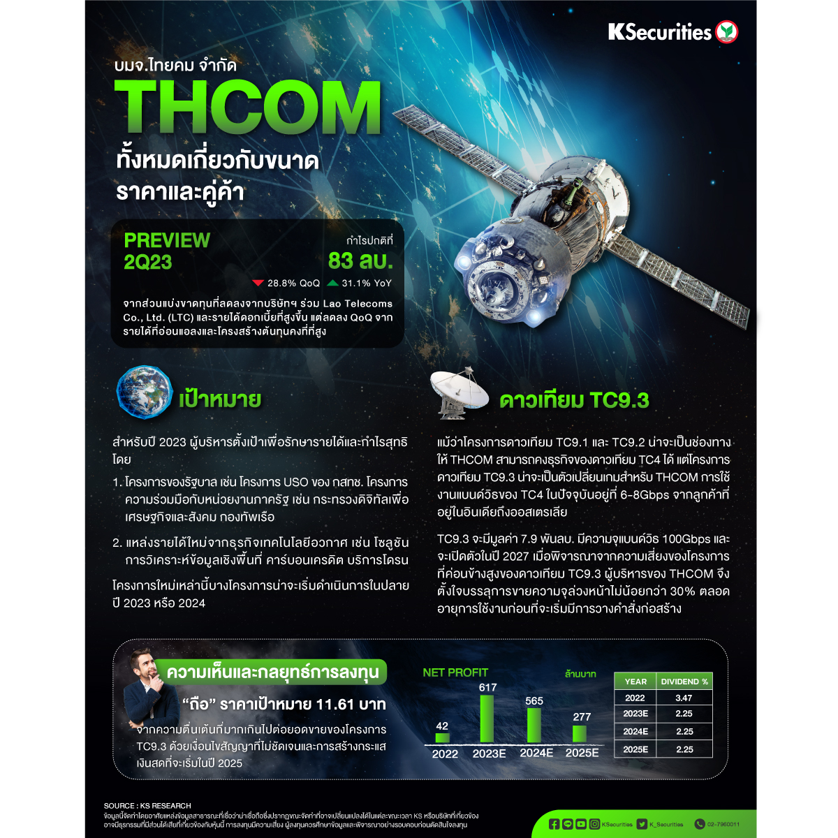 Company Analysis - หลักทรัพย์กสิกรไทย