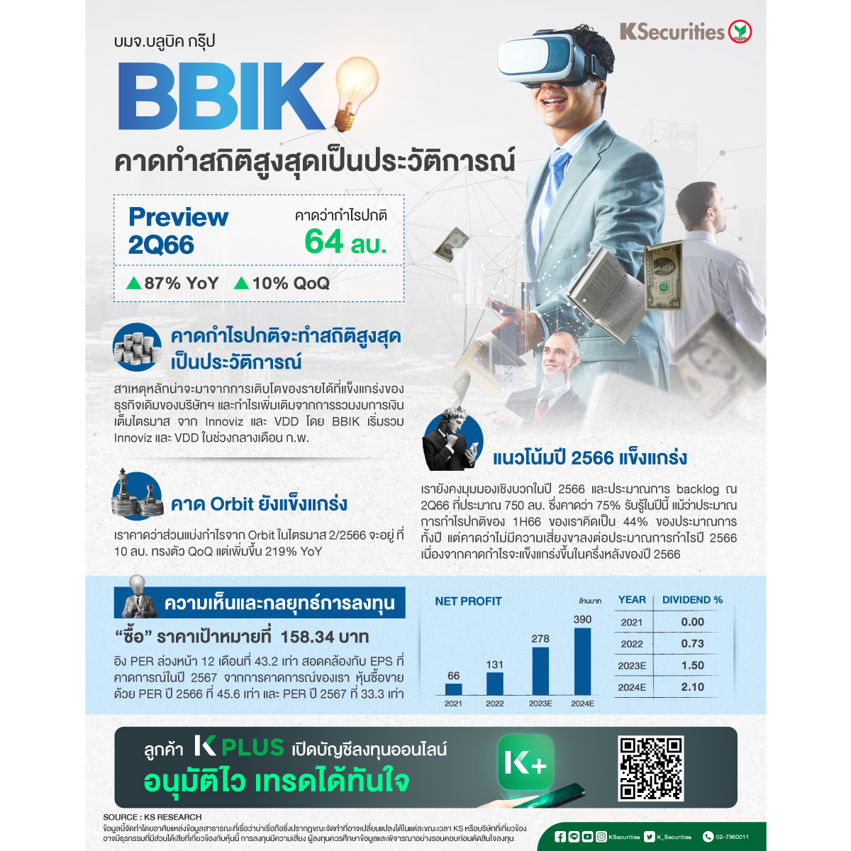Company Analysis - KSECURITIES