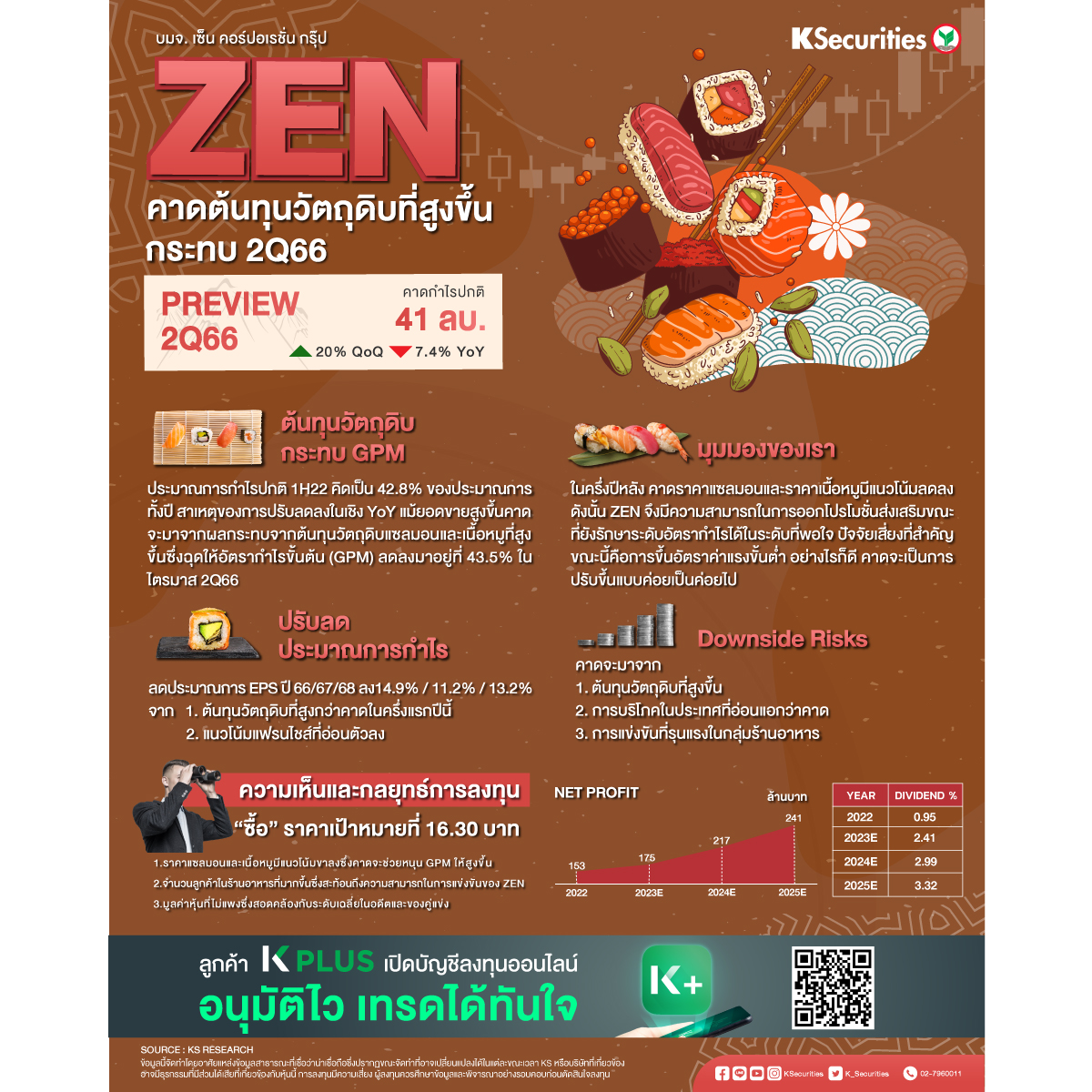Company Analysis - หลักทรัพย์กสิกรไทย