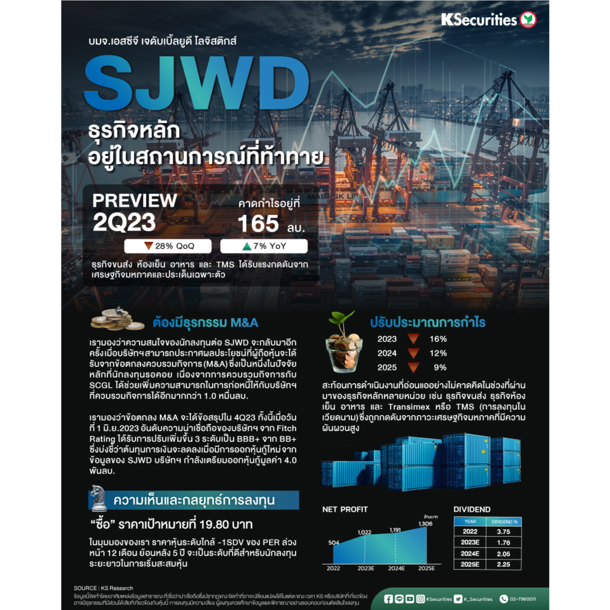 Company Analysis - KSECURITIES