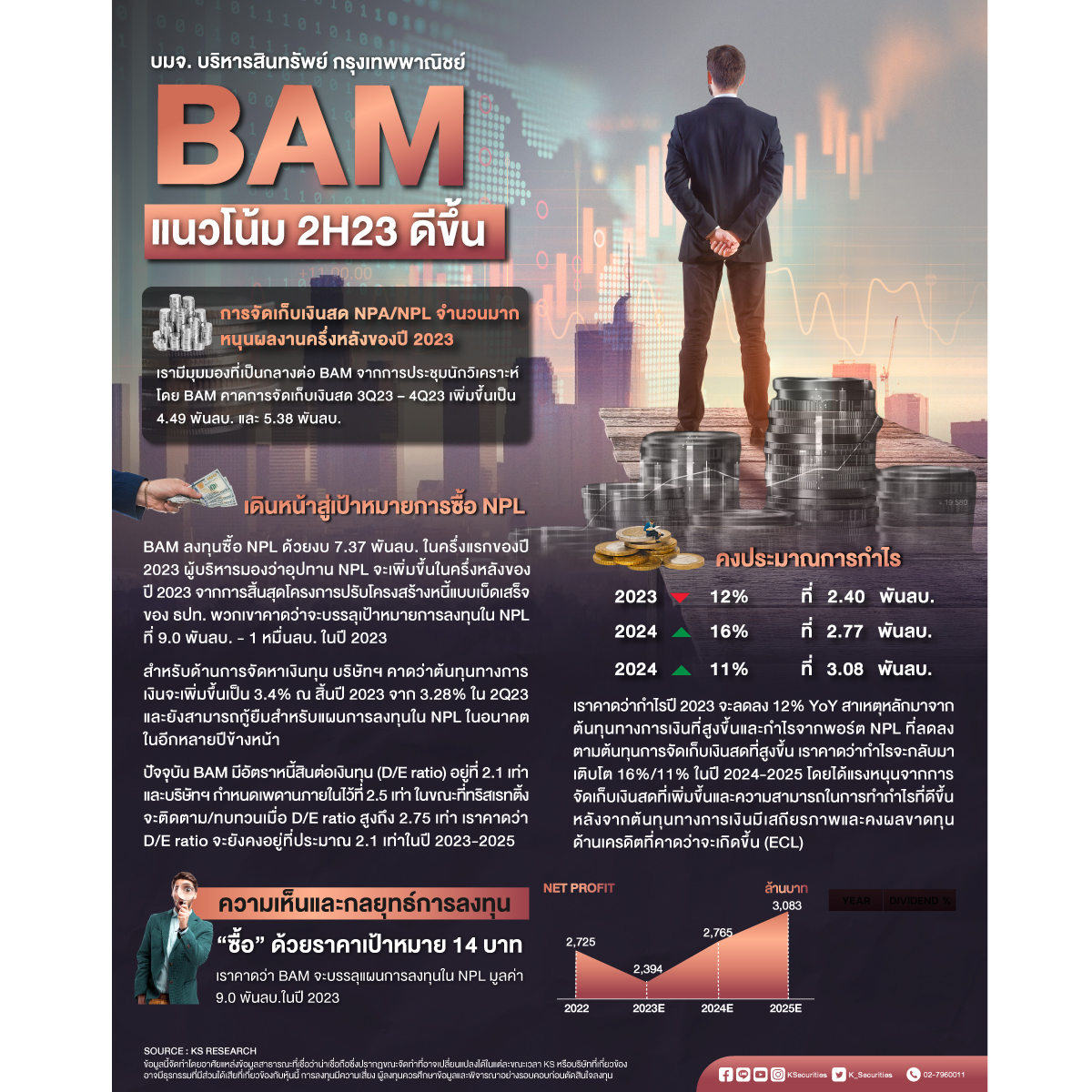 Company Analysis - หลักทรัพย์กสิกรไทย