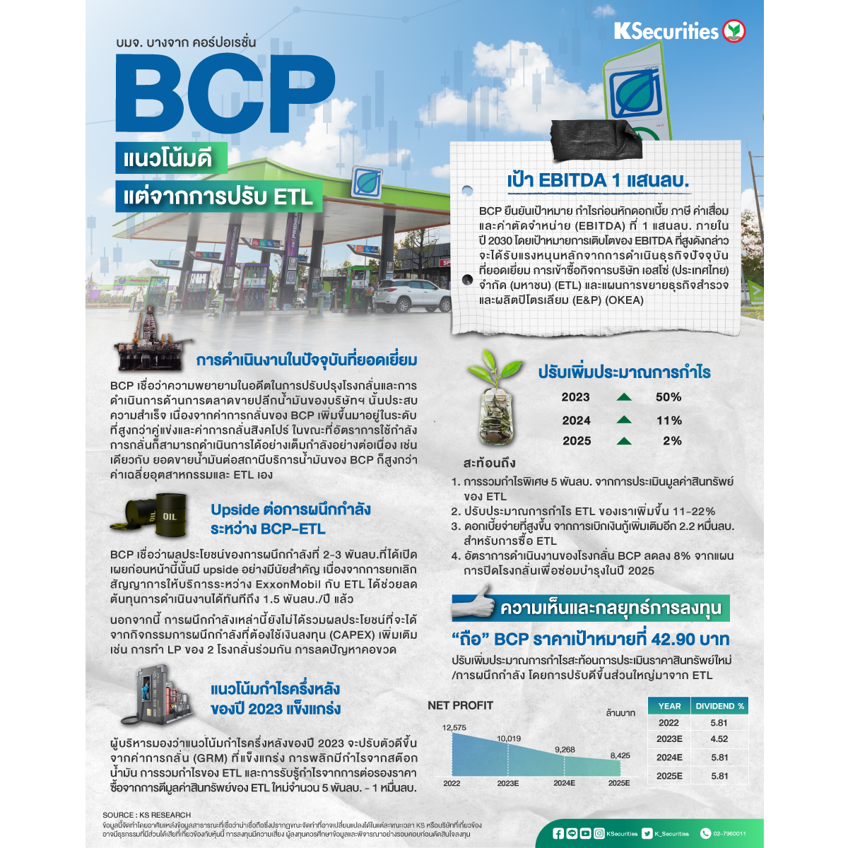 Company Analysis - KSECURITIES