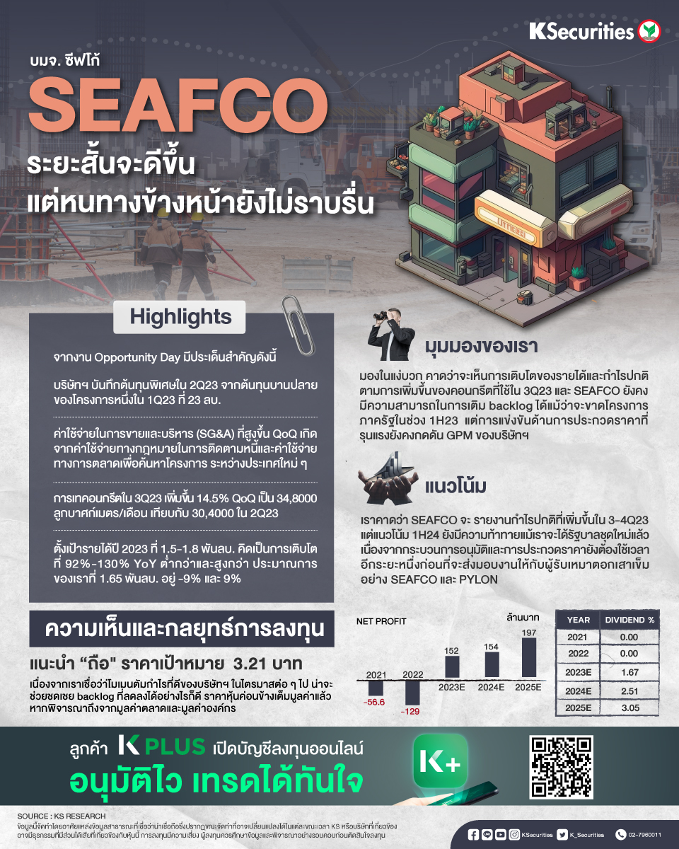 Company Analysis - KSECURITIES