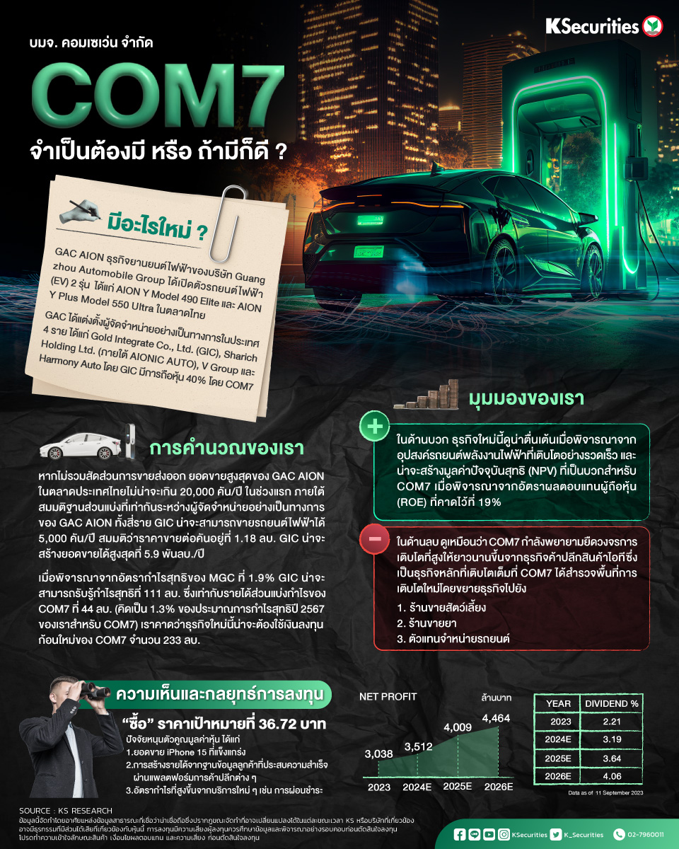 Company Analysis - KSECURITIES