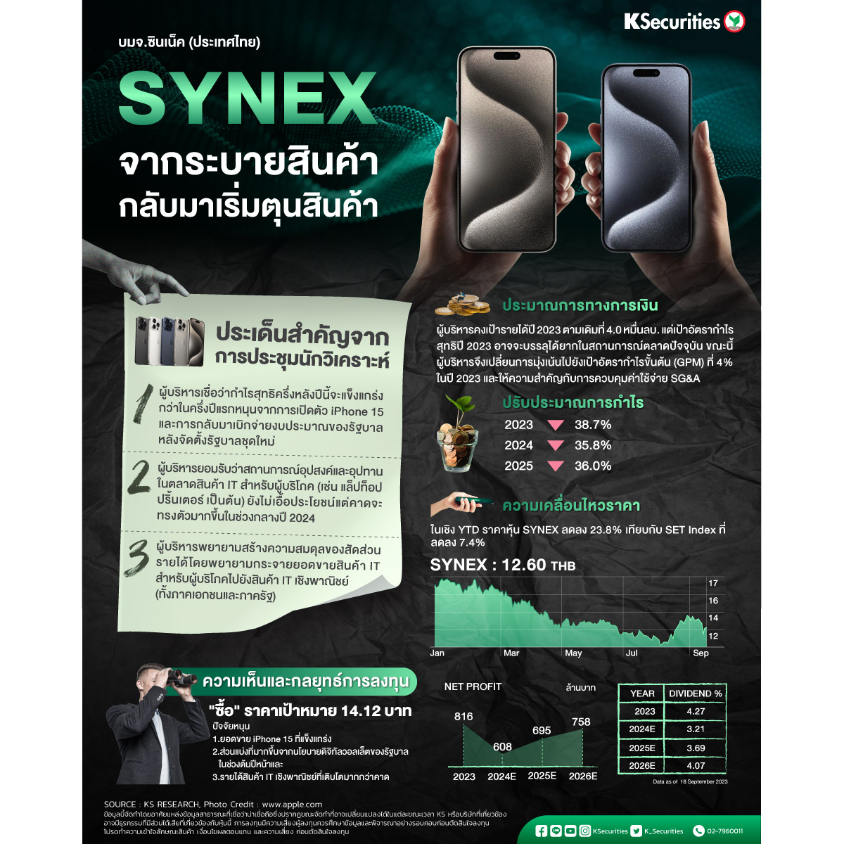 Company Analysis - หลักทรัพย์กสิกรไทย