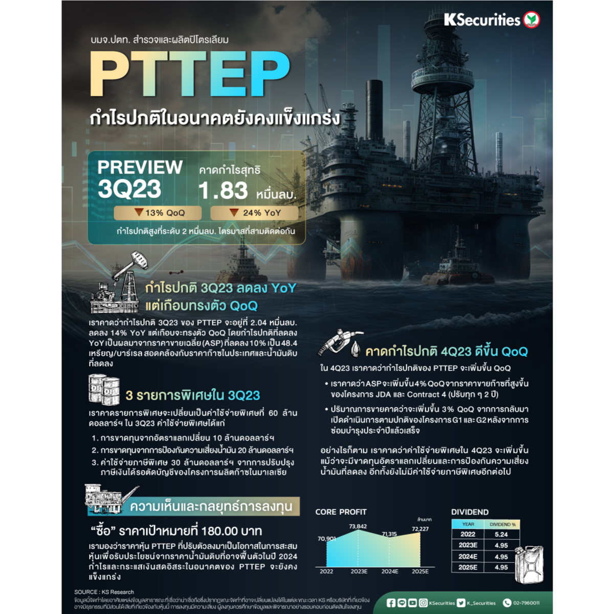 Company Analysis - หลักทรัพย์กสิกรไทย