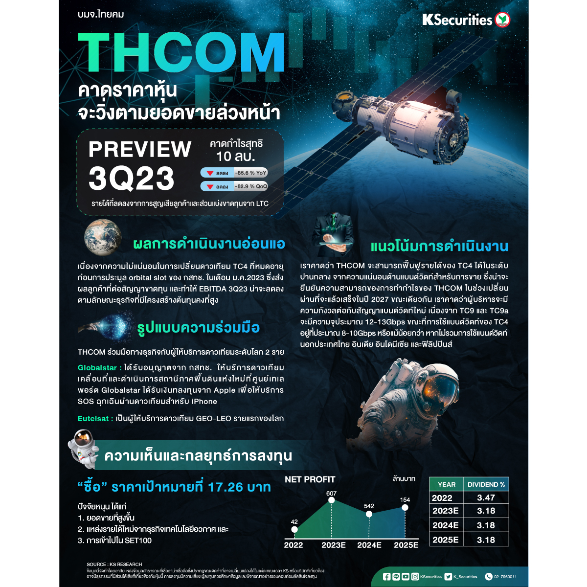 Company Analysis - หลักทรัพย์กสิกรไทย