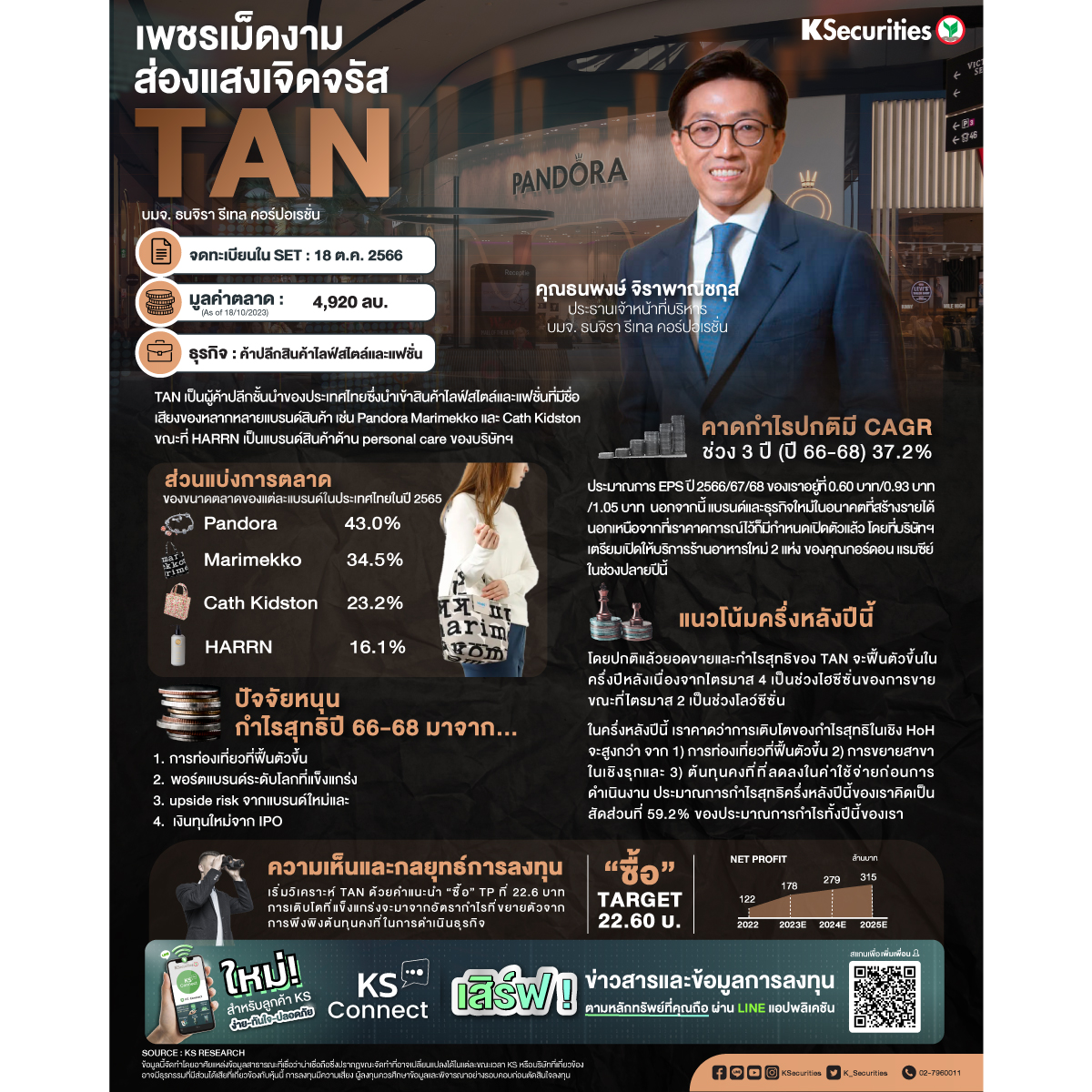 Company Analysis - KSECURITIES