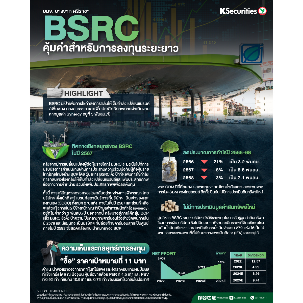 Company Analysis - KSECURITIES