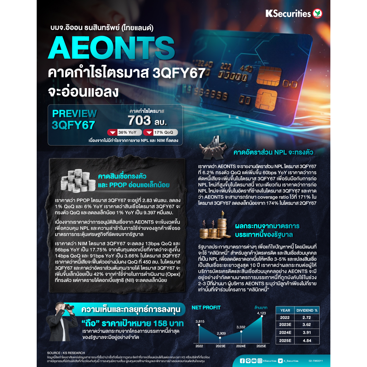 Company Analysis - KSECURITIES