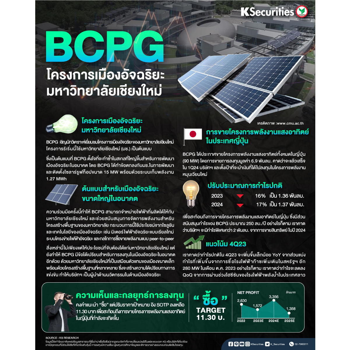 Company Analysis - KSECURITIES