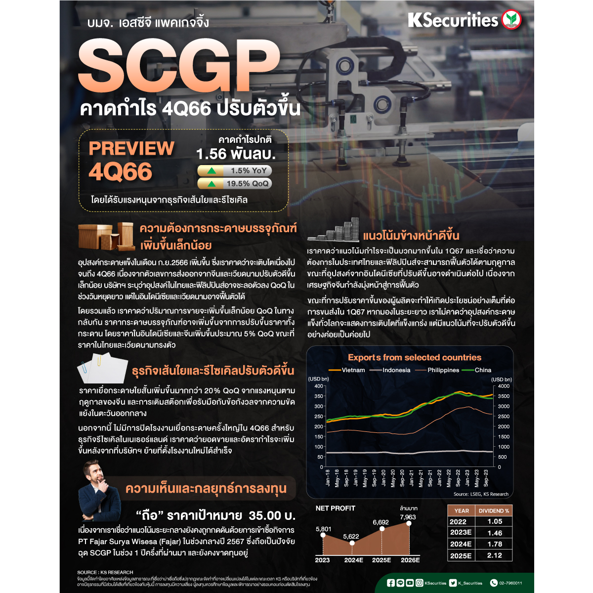 Company Analysis - KSECURITIES