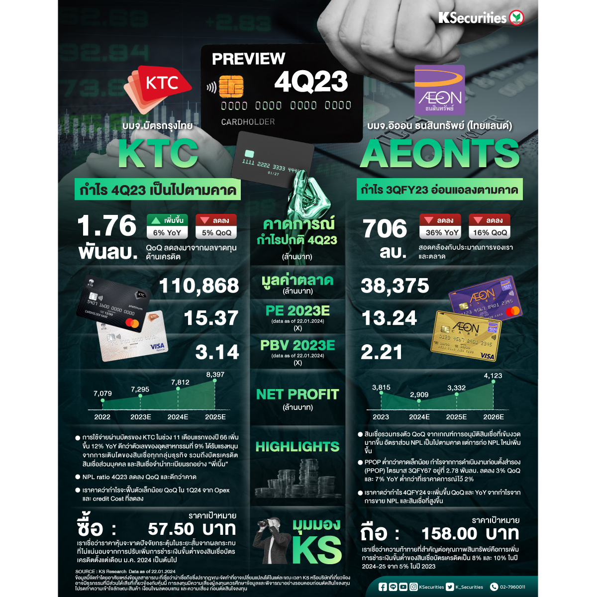 Company Analysis - KSECURITIES