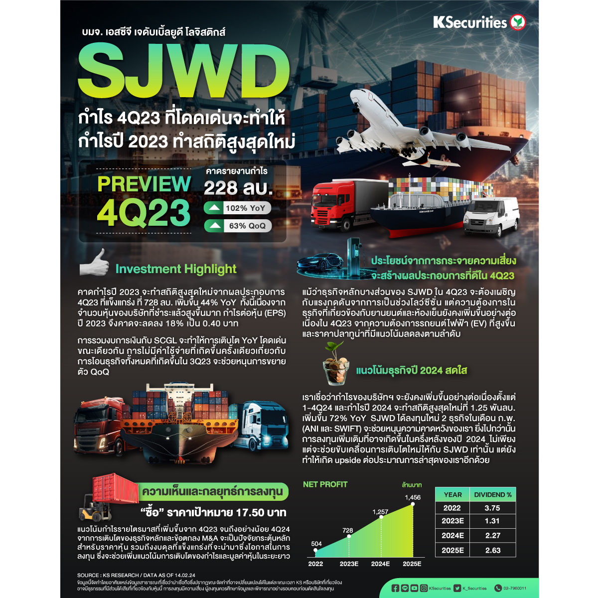 Company Analysis - หลักทรัพย์กสิกรไทย