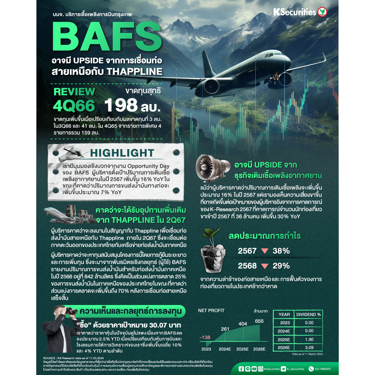 Company Analysis - KSECURITIES