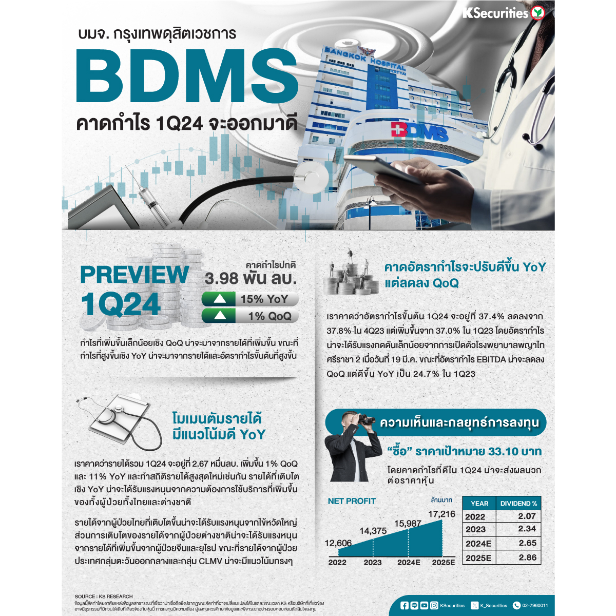 Company Analysis - หลักทรัพย์กสิกรไทย