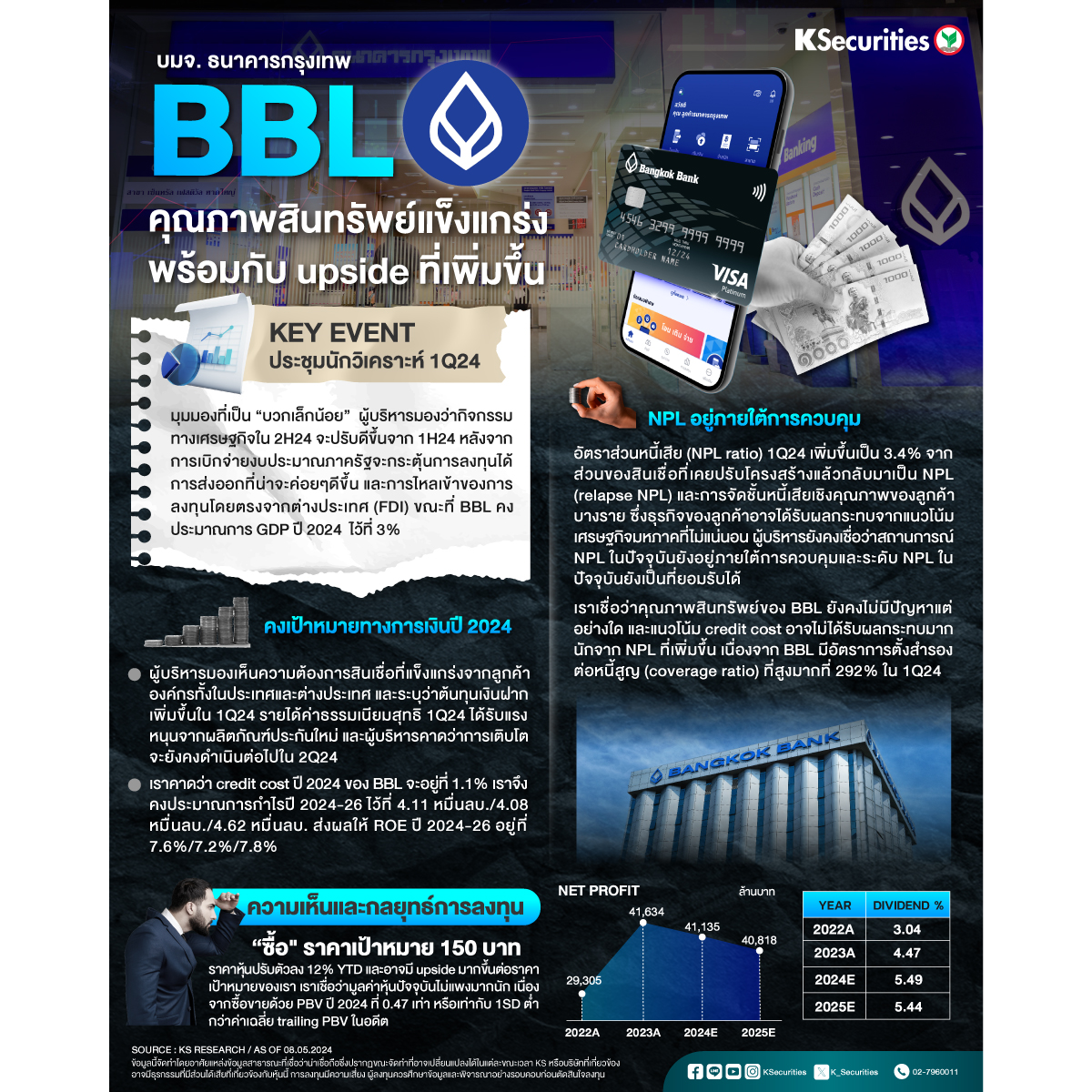 Company Analysis - หลักทรัพย์กสิกรไทย