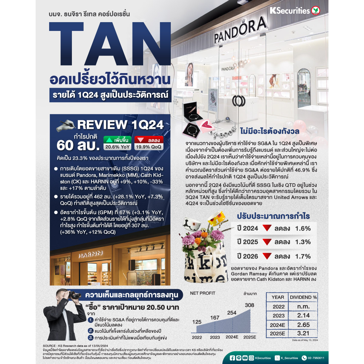 Company Analysis - KSECURITIES