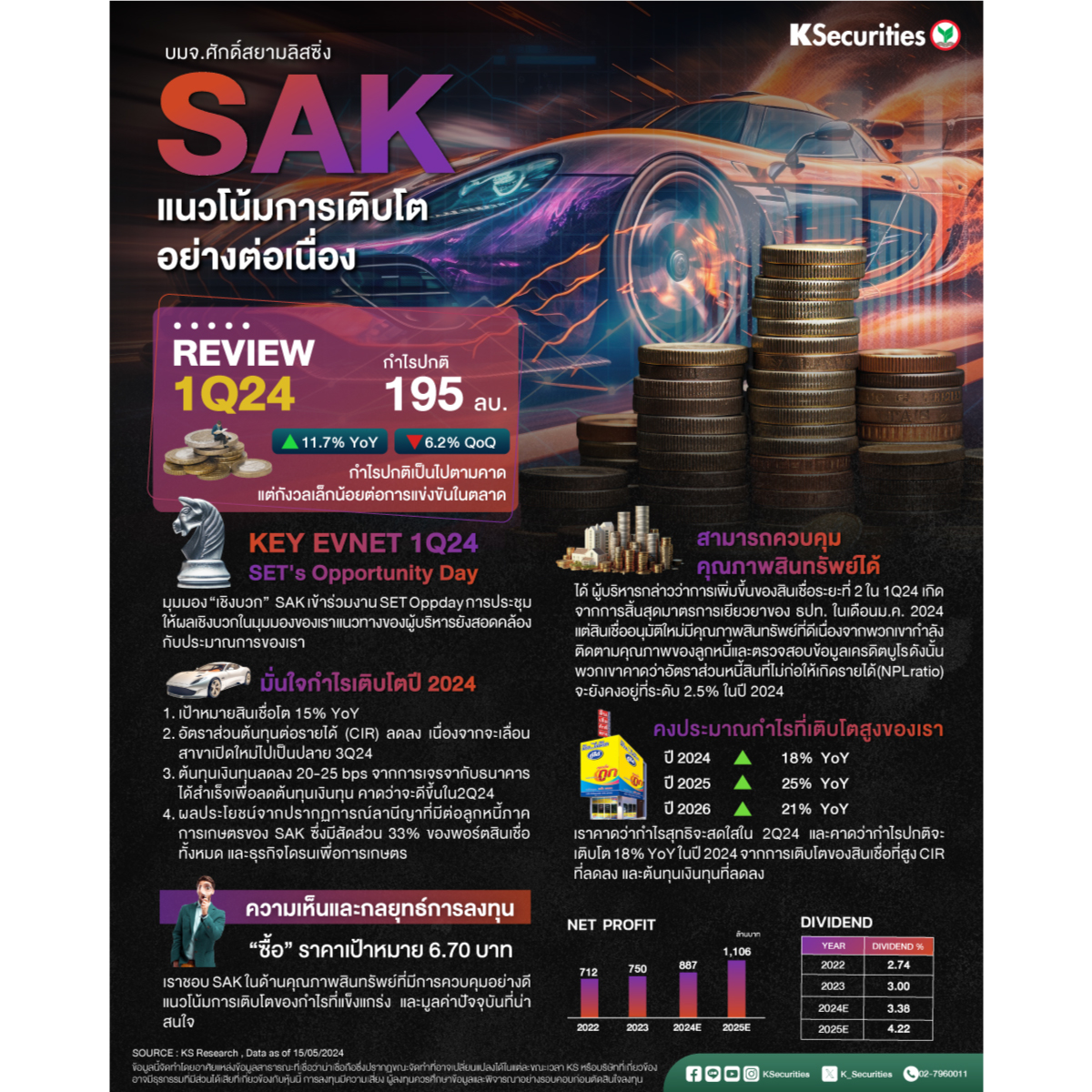 Company Analysis - หลักทรัพย์กสิกรไทย